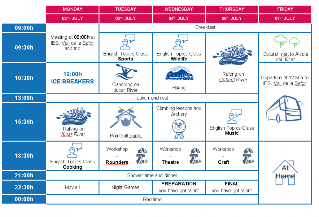 calendario orientativo actividades campamento de verano - NLE