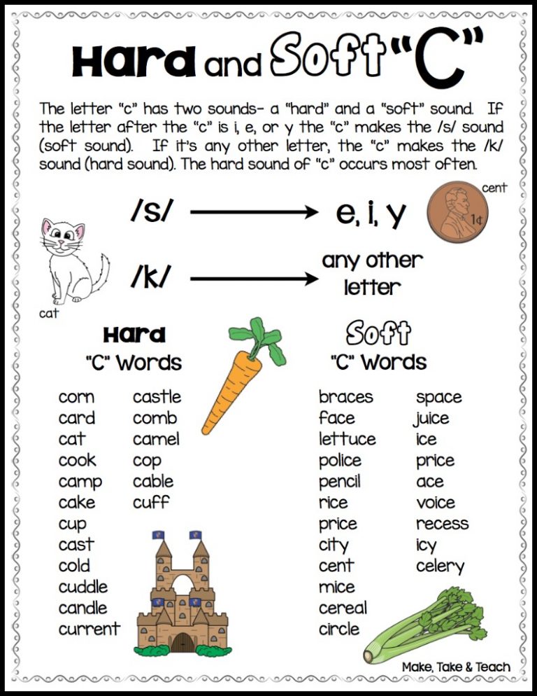 Hard And Soft C Spelling Words - Free Worksheets Printable