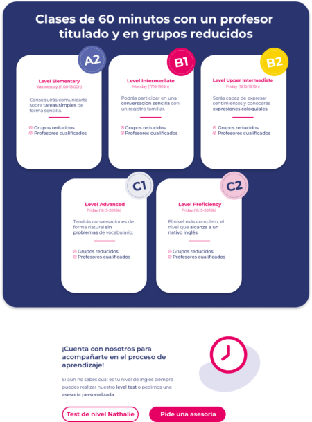 Seleccionar el grupo reducido adults - NLE